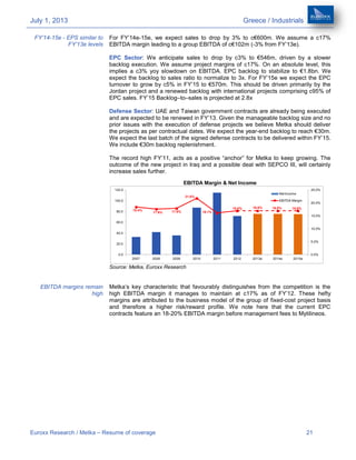 Metka - Resume of Coverage [Euroxx] | PDF