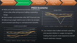 Eurozone Crisis | PPTX