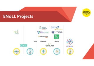 Wim De Kinderen presentation at EUSAIR | PPT