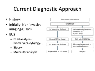 EUS in Pancreatic cystic lesions.pptx