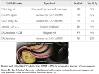 EUS in Pancreatic cystic lesions.pptx