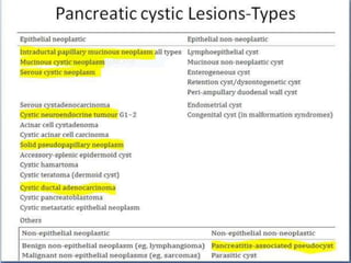 EUS in Pancreatic cystic lesions.pptx