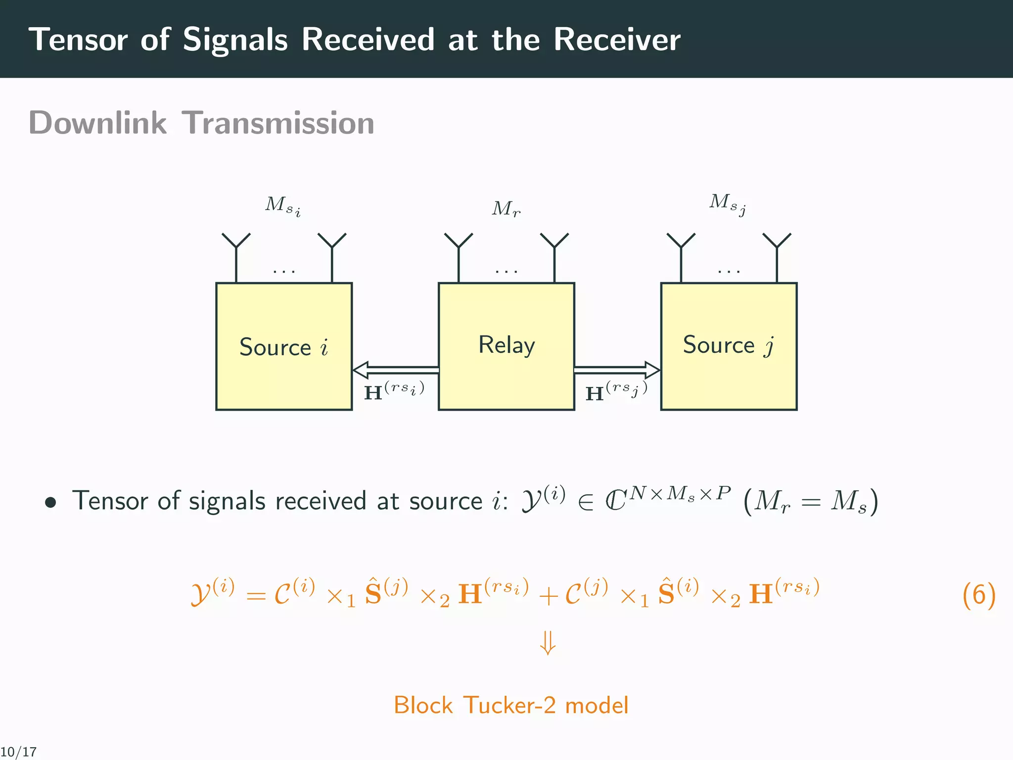 Two-Way MIMO Decode-and-Forward Relaying Systems with Tensor Space-Time Coding | PPT