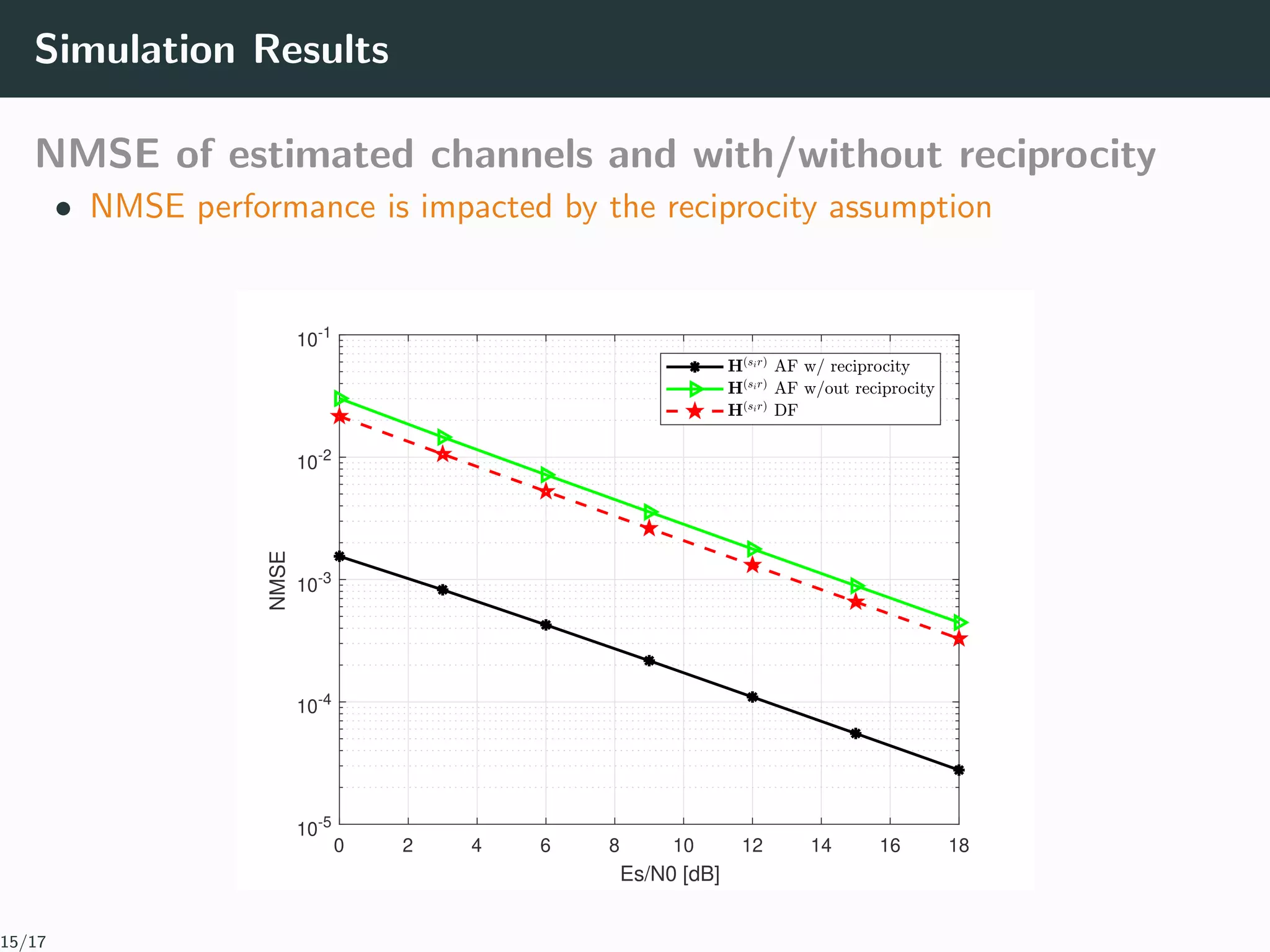 Two-Way MIMO Decode-and-Forward Relaying Systems with Tensor Space-Time Coding | PPT