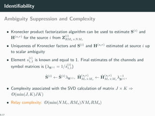 Two-Way MIMO Decode-and-Forward Relaying Systems with Tensor Space-Time ...