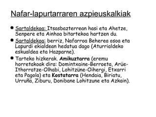 Euskalkiak nafar-lapurtera | PPT