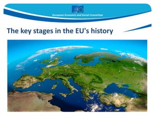 EU SLIDE semplificate.ppt | Political Issues & policy | Politics
