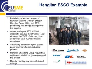 Energy Efficiency and ESCO Companies in China | PPTX