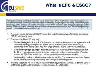 Energy Efficiency and ESCO Companies in China | PPTX