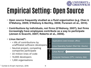 Understanding Collaboration in Fluid Organizations, a Proximity ...