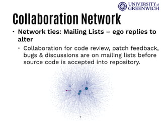 Understanding Collaboration in Fluid Organizations, a Proximity ...
