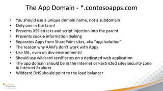 Building SharePoint 2013 Apps - Architecture, Authentication & Connectivity API | PPT