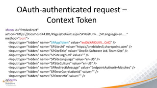 Building SharePoint 2013 Apps - Architecture, Authentication & Connectivity API | PPT