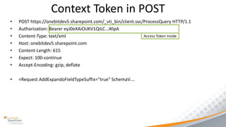 Building SharePoint 2013 Apps - Architecture, Authentication & Connectivity API | PPT