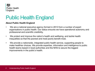 Public Health England | PPTX