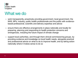Public Health England | PPTX