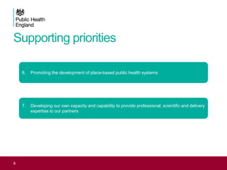 Public Health England | PPTX