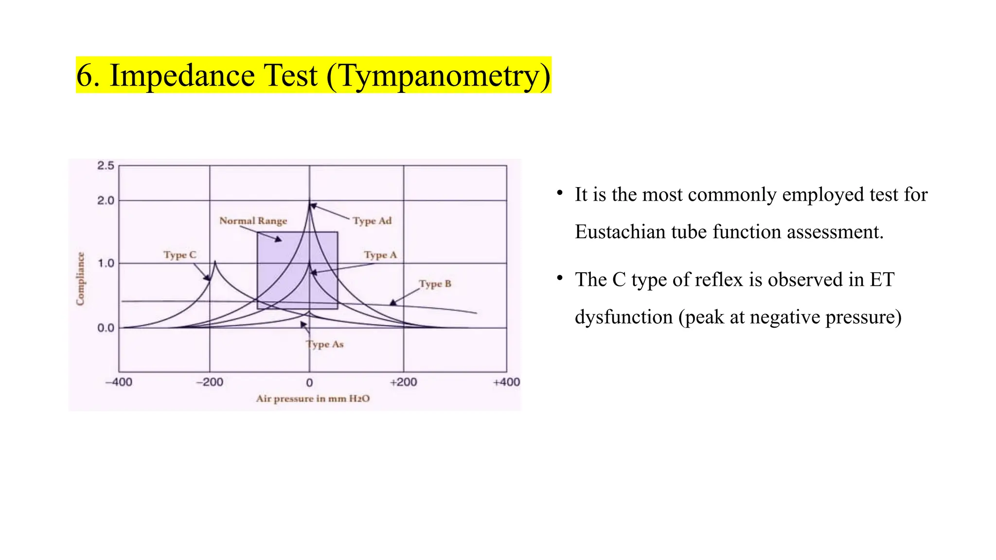 Eustachian Tube - Anatomy physiology and Disorders UG.pptx
