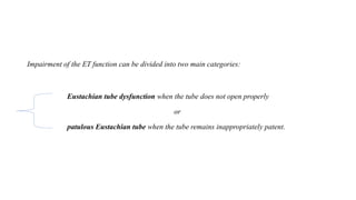 Eustachian Tube - Anatomy physiology and Disorders UG.pptx