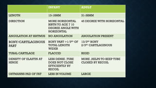 EUSTACHIAN TUBE FUNCTION TESTS.powerpoint presentation | PPTX
