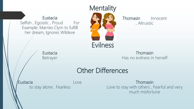 Differences between Eustacia Vye and Thomasin Yeobright; The Return of ...