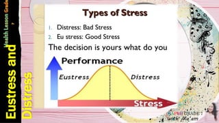 EUSTRESS AND DISTRESS COT 2.pptx