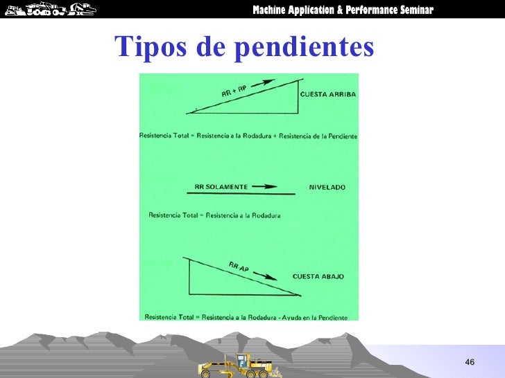 FUNDAMENTOS