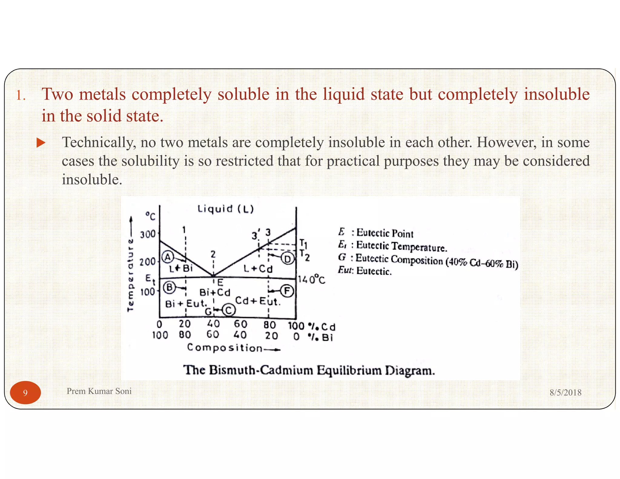 Eutectic, eutectoid, peritectoid, peritectic | PDF