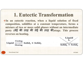 Eutectic, eutectoid, peritectoid, peritectic | PDF