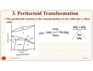 Eutectic, eutectoid, peritectoid, peritectic | PDF