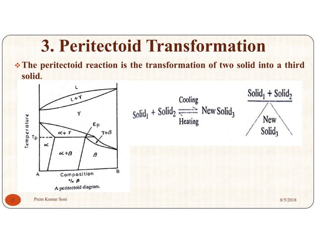 Eutectic, eutectoid, peritectoid, peritectic | PDF | Chemistry | Science