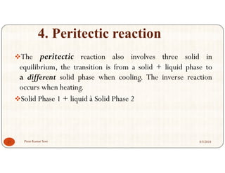 Eutectic, eutectoid, peritectoid, peritectic | PDF