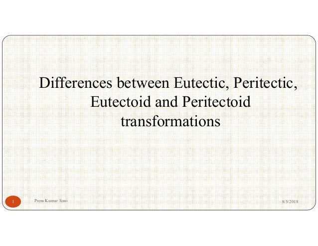Eutectic Eutectoid Peritectoid Peritectic
