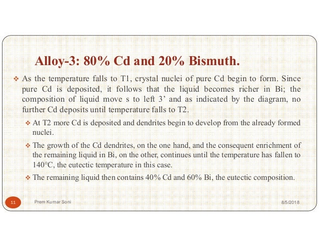 Eutectic Eutectoid Peritectoid Peritectic
