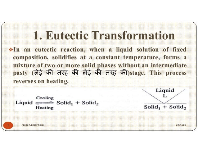 Eutectic Eutectoid Peritectoid Peritectic