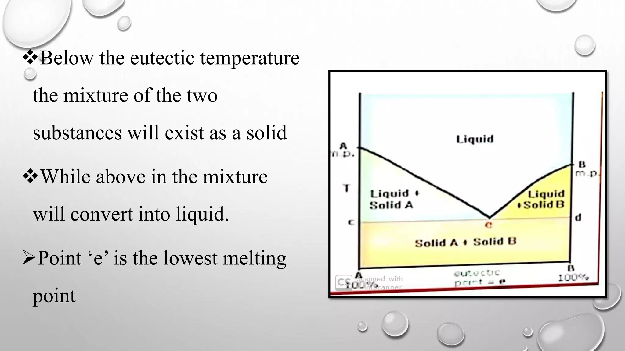 State of matter and properties of matter (Part-3) (Eutectic mixture) | PPTX