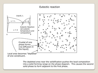 Eutectic Solidification | PPTX