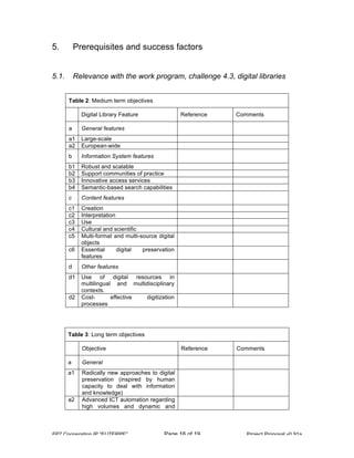 Euterpe Project Proposal for Digital Libraries | PDF