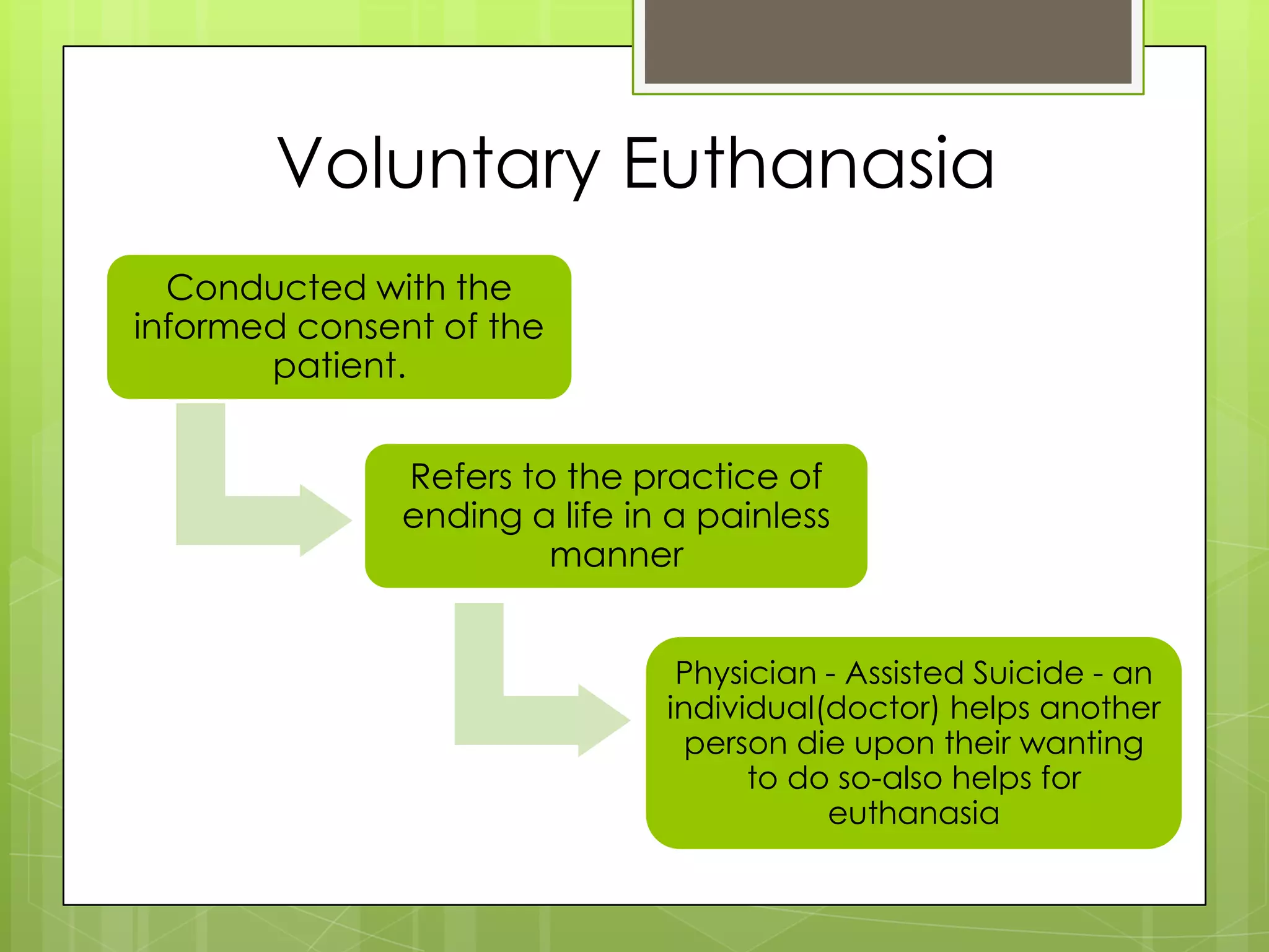 Euthanasia | PPT