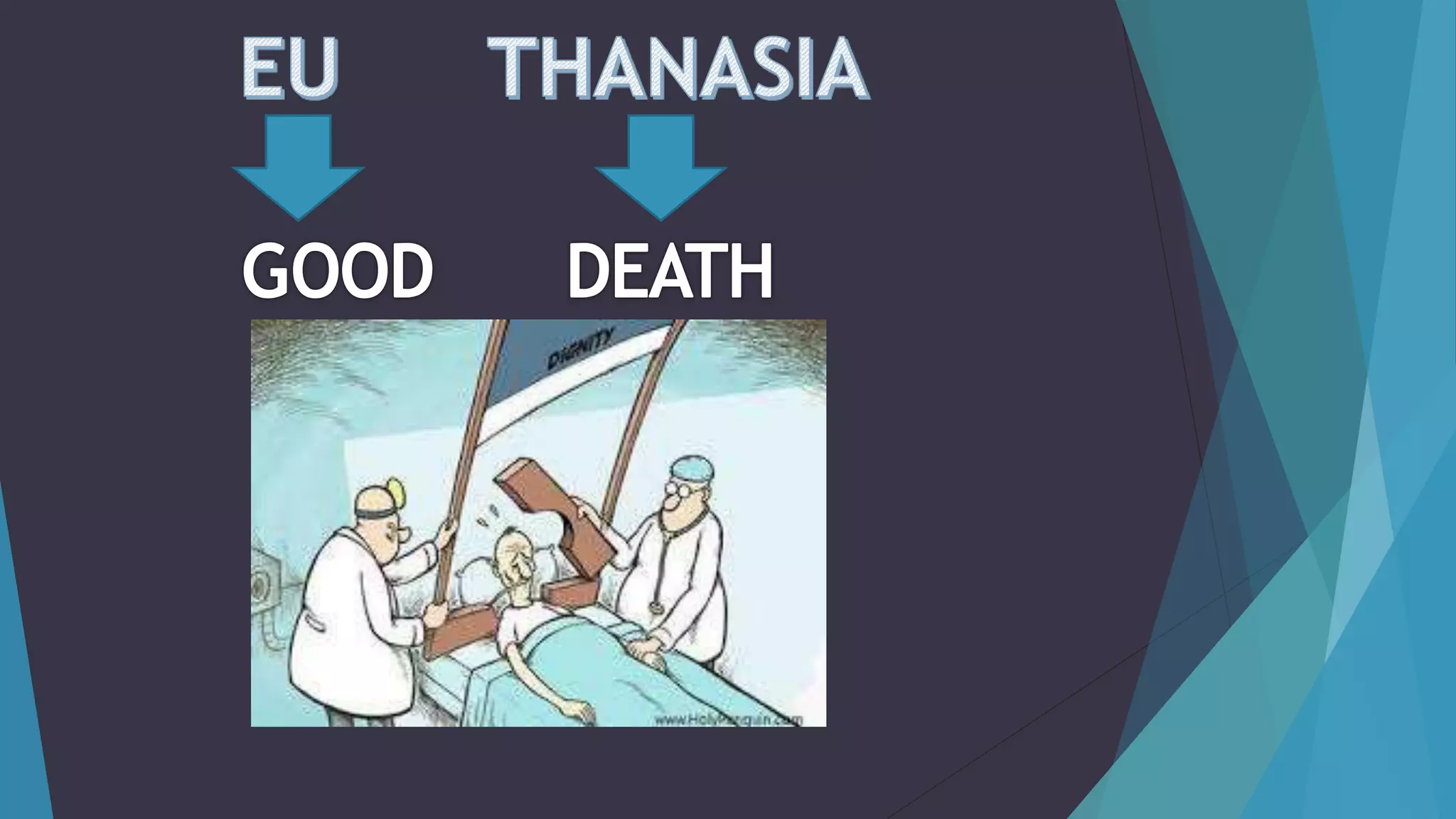 Euthanasia - The Right to Die | PPT