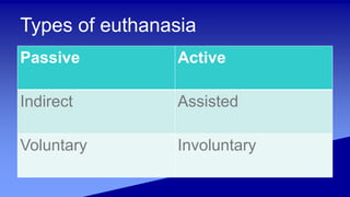 Euthanasia | PPTX