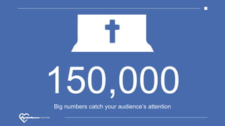 Euthanasia-Template.pptx