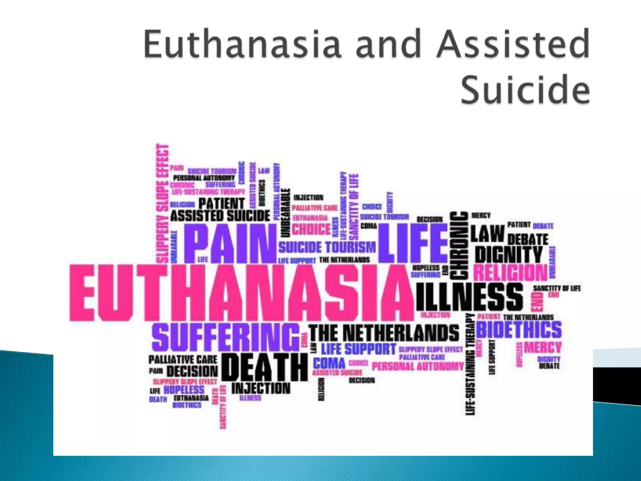 Euthanasia and assisted suicide | PPTX