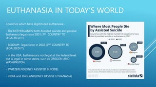 EUTHANASIA FINALjwkwkwjwjwbbwbwjwjskskskkws | PPT