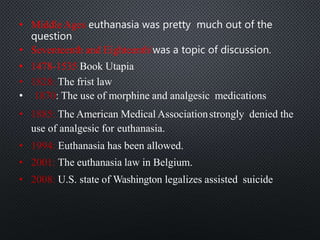 Euthanasia presentation (english) | PPTX | Religion & Spirituality