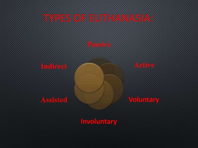 Euthanasia presentation (english) | PPTX | Religion & Spirituality