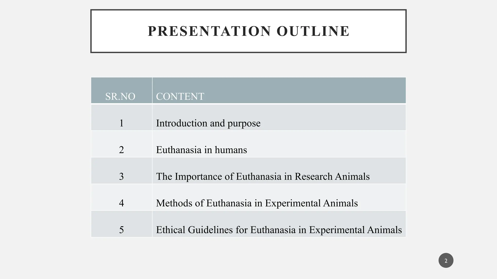 Euthanasia in Biomedical Research: Methods, Ethics, and Regulatory Standards | PPTX
