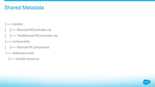 Angular-ifying Your Visualforce Pages | PDF