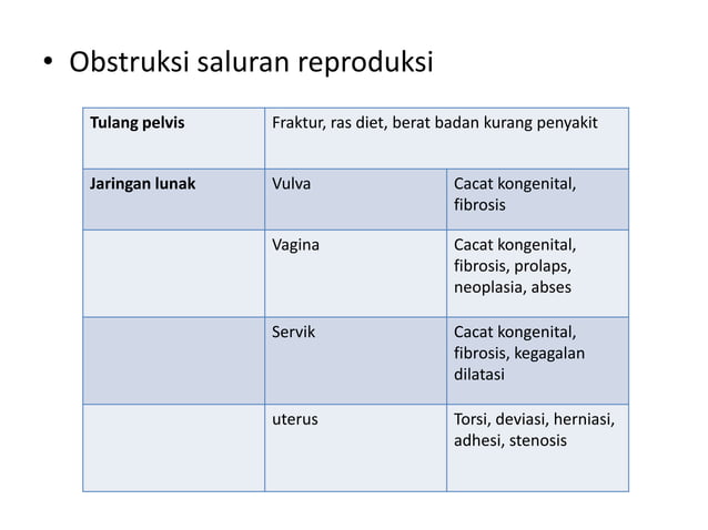 Materi tentang EUTOKIA_DAN_DISTOKIA.pdf
