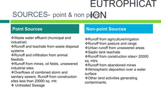 Eutrophication | PPTX